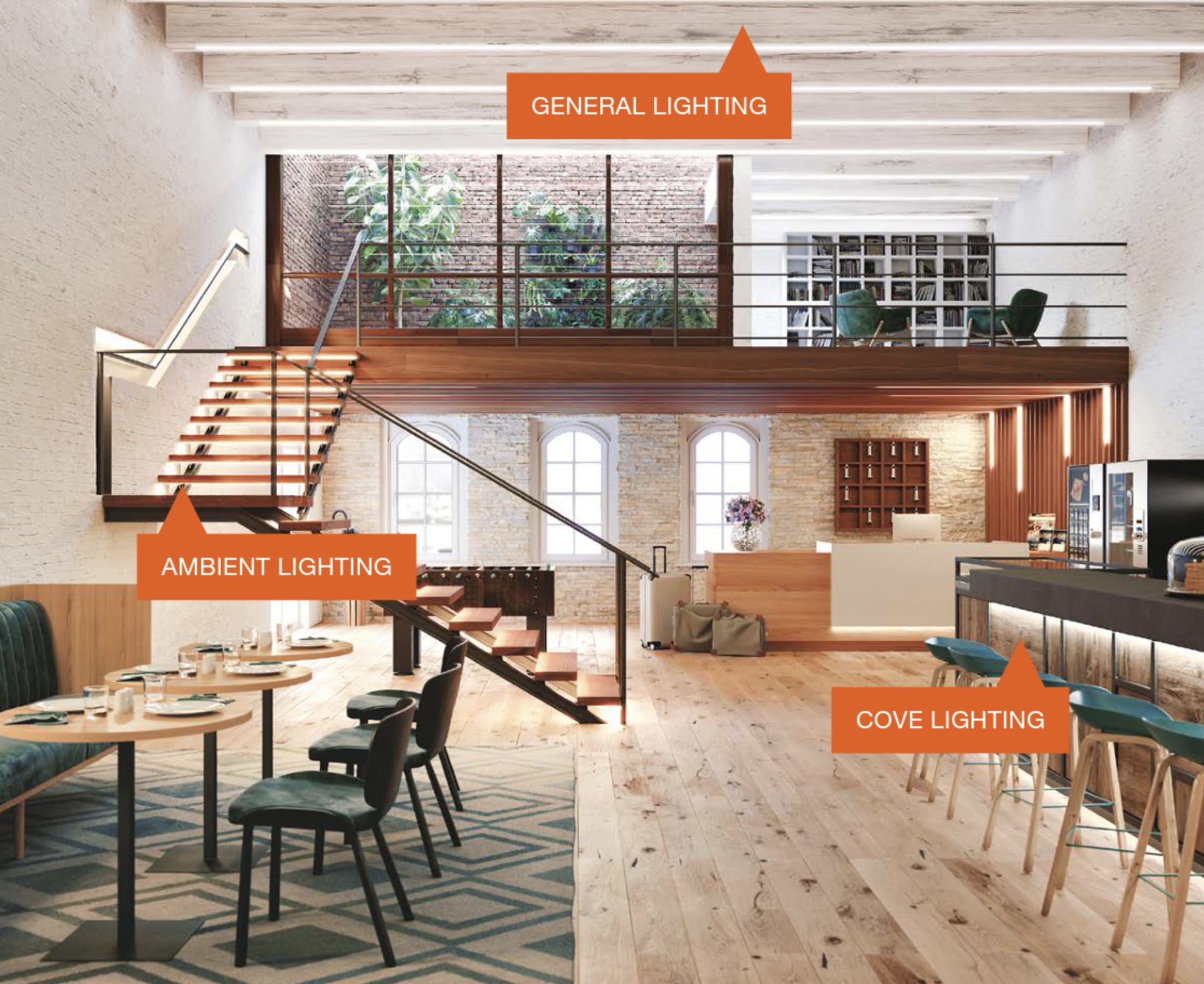 LEDVANCE VALUE CLASS - Al Sabah General Electric